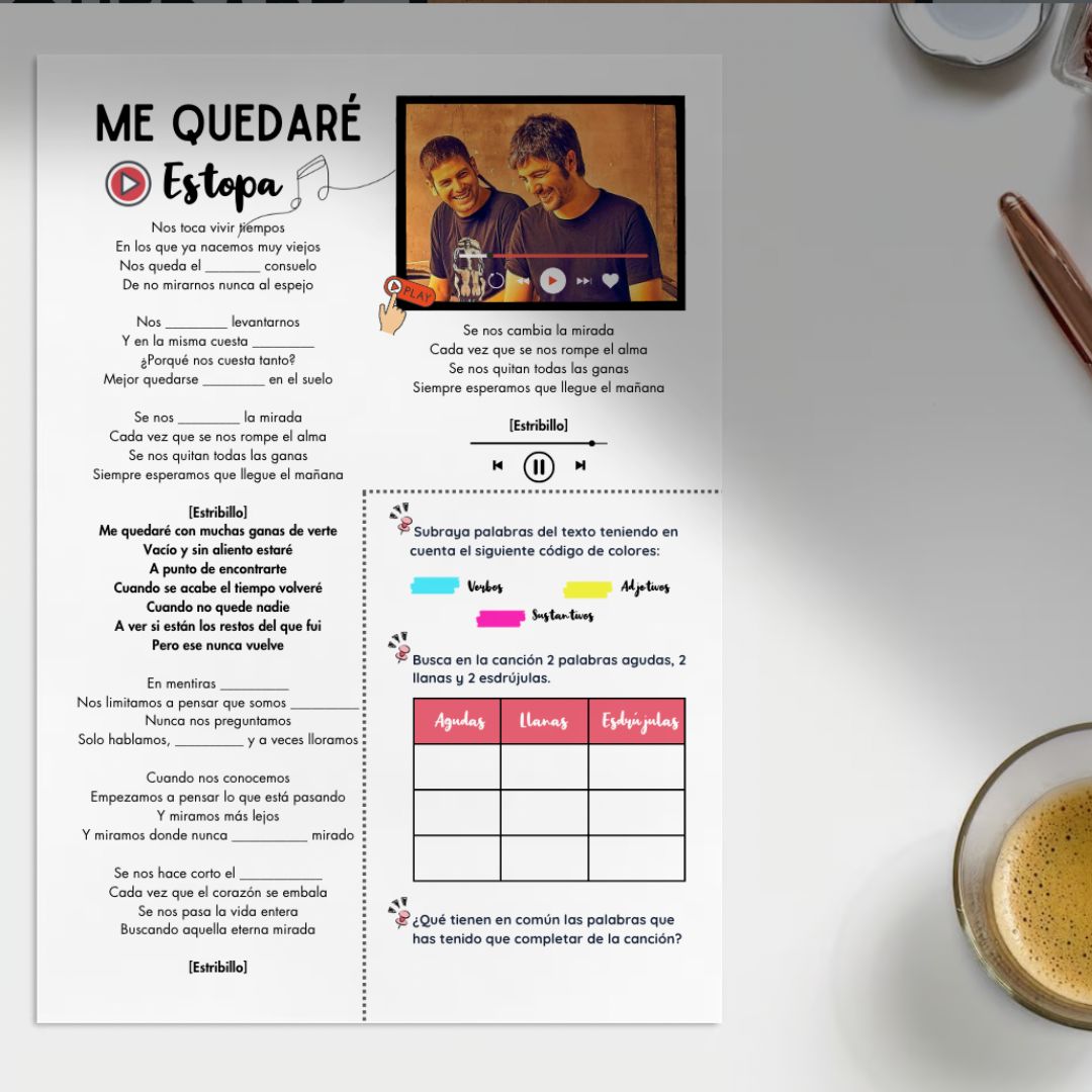 Profes Papel Tijera 10 CANCIONES PARA TUS CLASES DE LENGUA