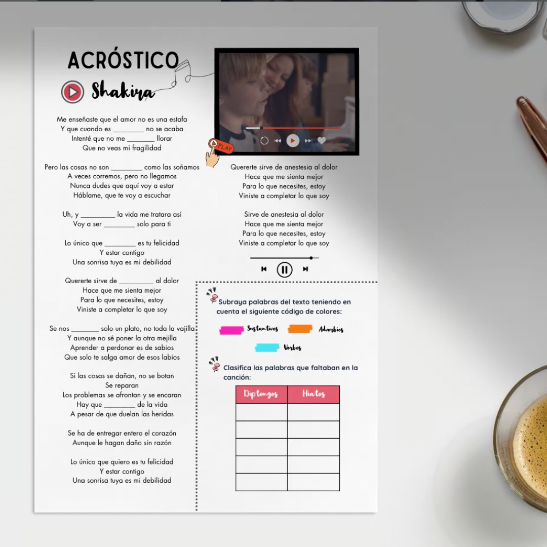 Profes Papel Tijera 10 CANCIONES PARA TUS CLASES DE LENGUA