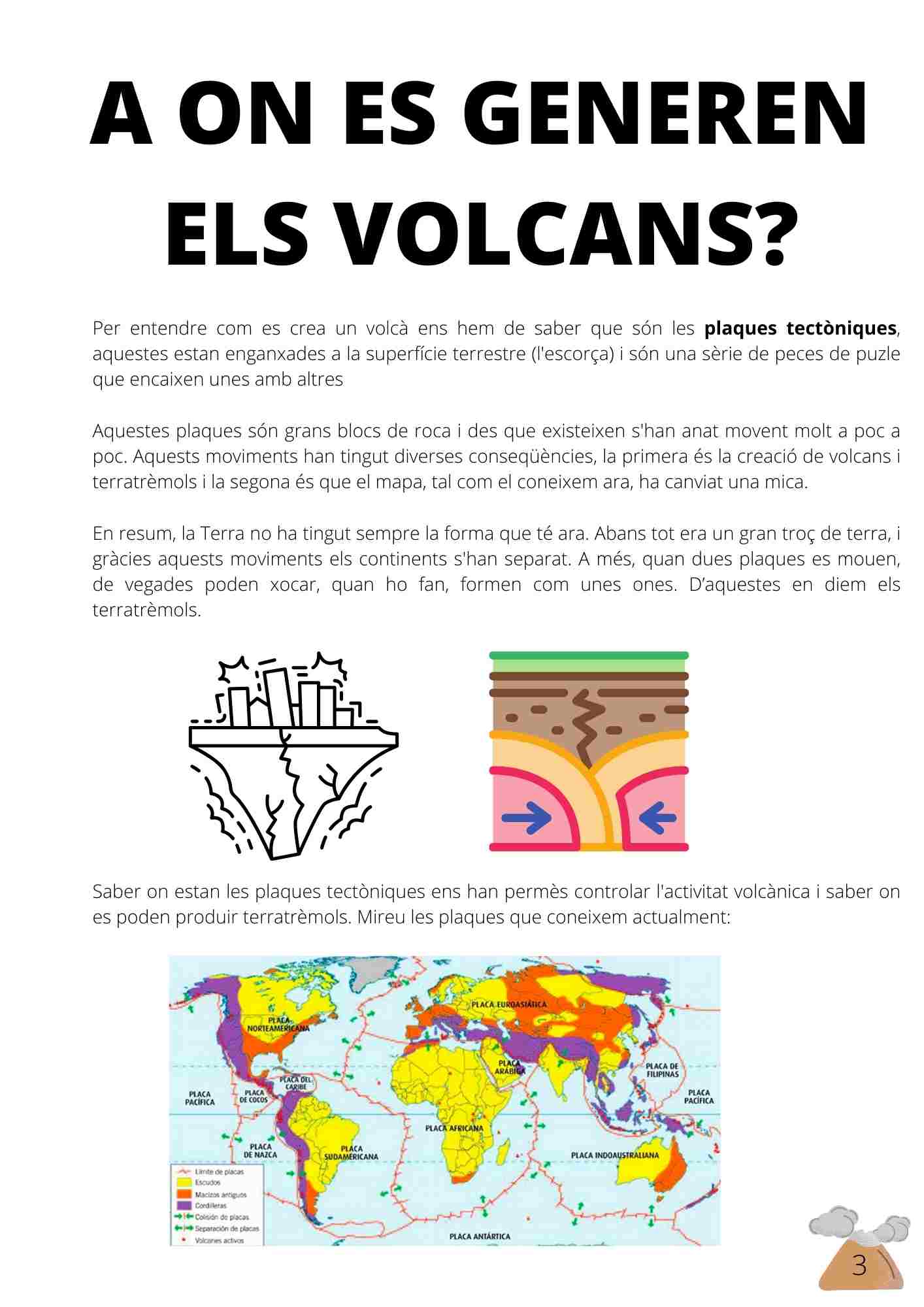 Profes Papel Tijera Els volcans a Catalunya