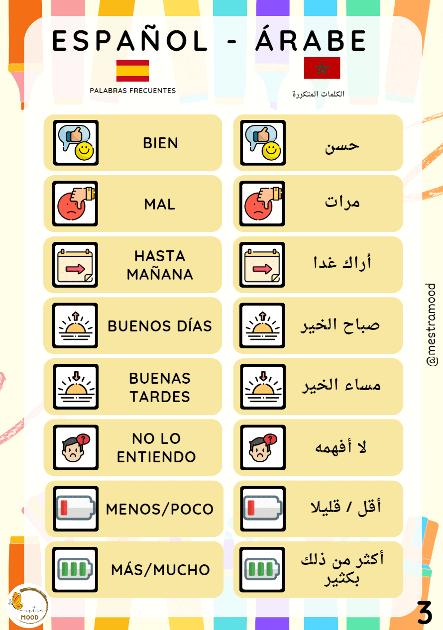 Profes Papel Tijera Material de comunicación ESPAÑOL-ÁRABE