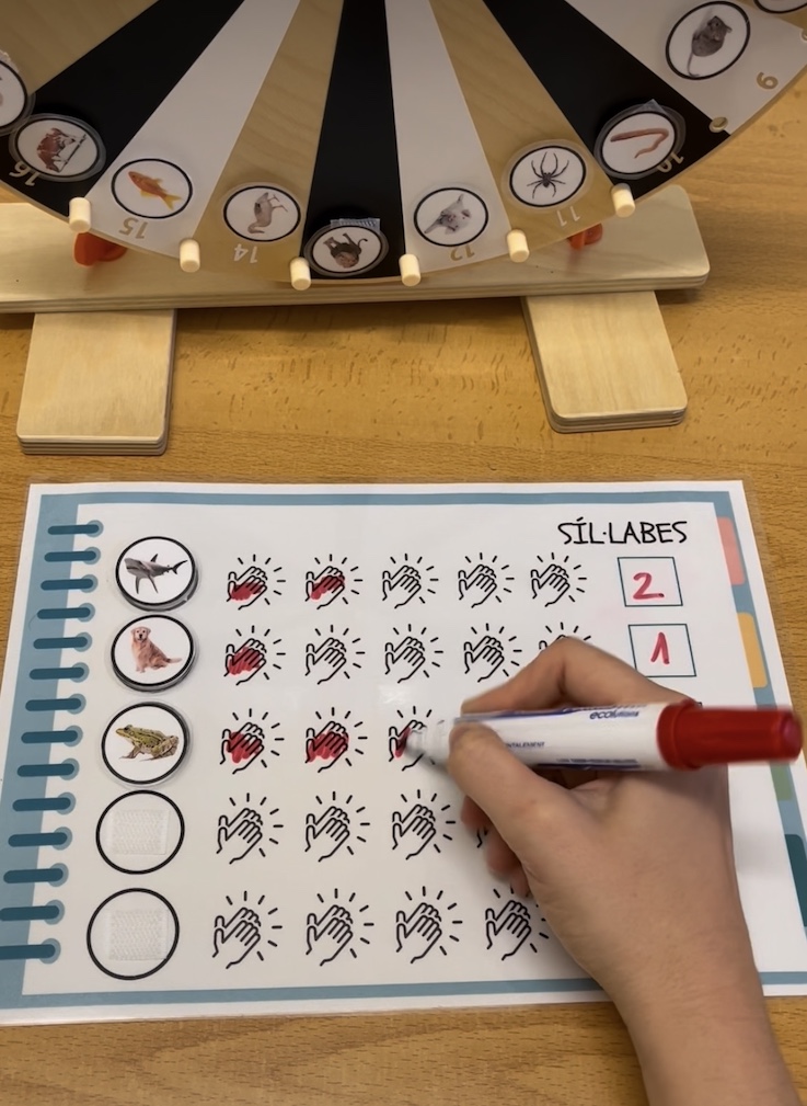 Profes Papel Tijera MATERIAL RULETA IKEA