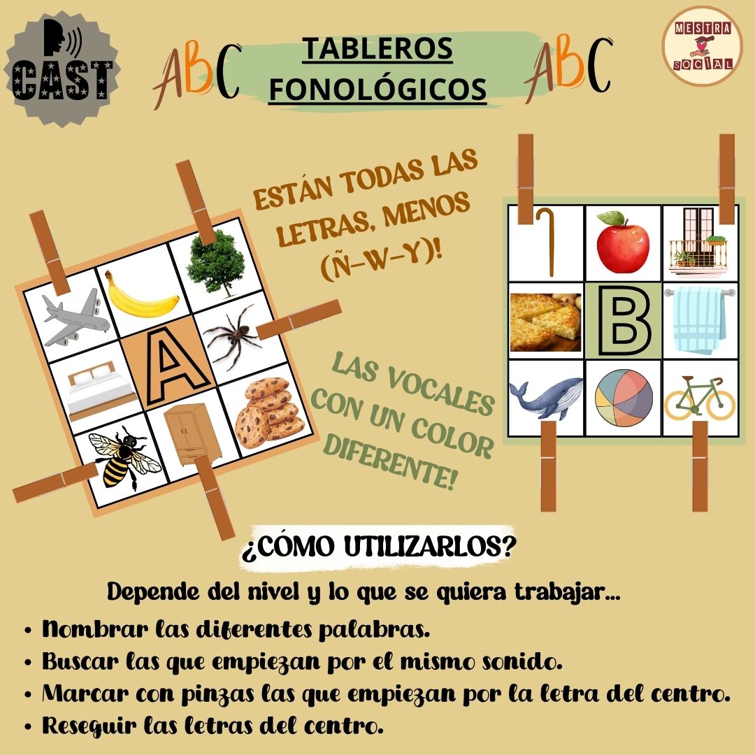 Profes Papel Tijera CONCIENCIA FONOLÓGICA (CASTELLANO)