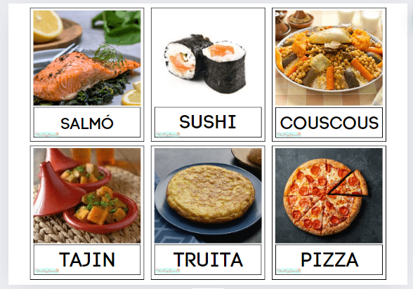 Profes Papel Tijera Vocabulari de menjar divers