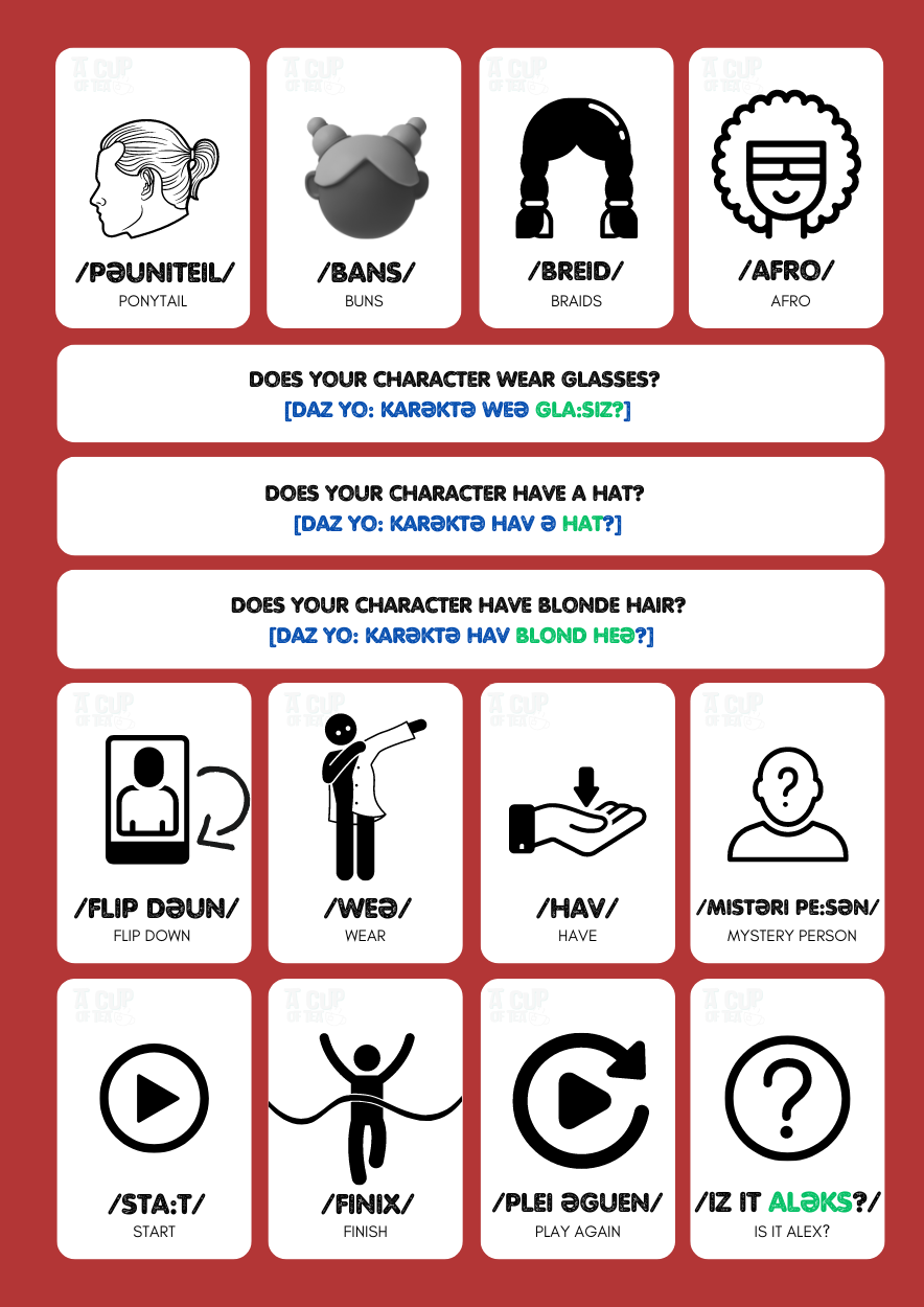 Profes Papel Tijera Guess Who? Guide With Phonetics