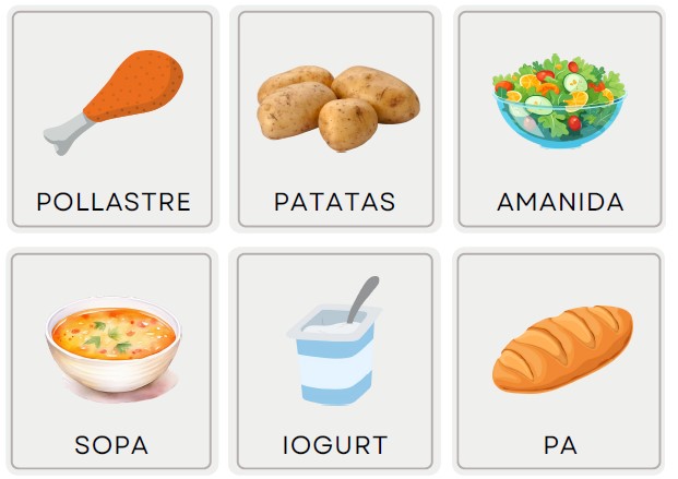 Profes Papel Tijera Targetes de vocabulari (imatge + paraula)