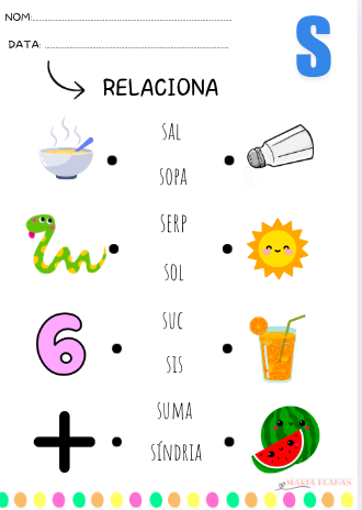 Profes Papel Tijera MOSTRA GRATUÏTA 5 FITXES LLETRA S. FITXES LECTURA I ...