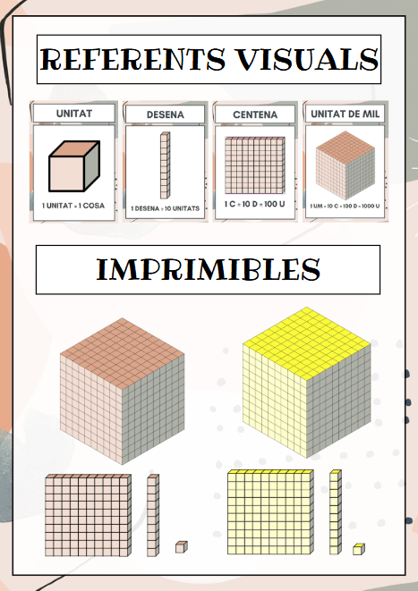Profes Papel Tijera Blocs de base 10. Referents visuals i material ...