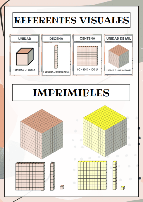 Profes Papel Tijera Bloques de base 10. Referentes visuales e imprimibles.