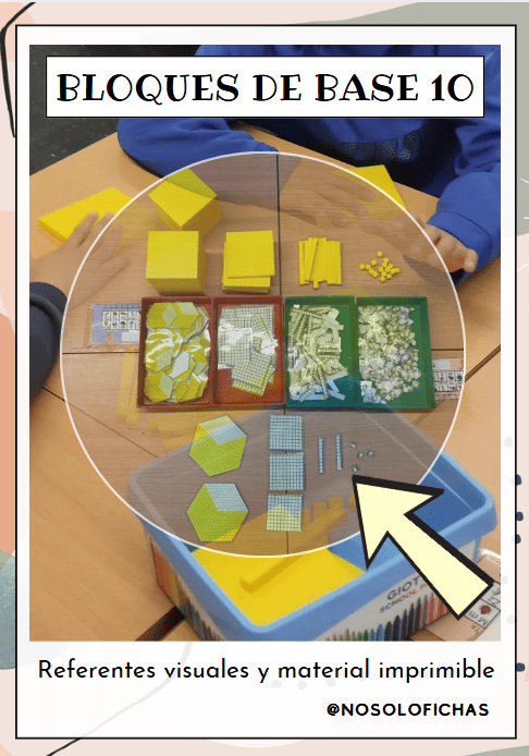 Profes Papel Tijera Bloques de base 10. Referentes visuales e imprimibles.