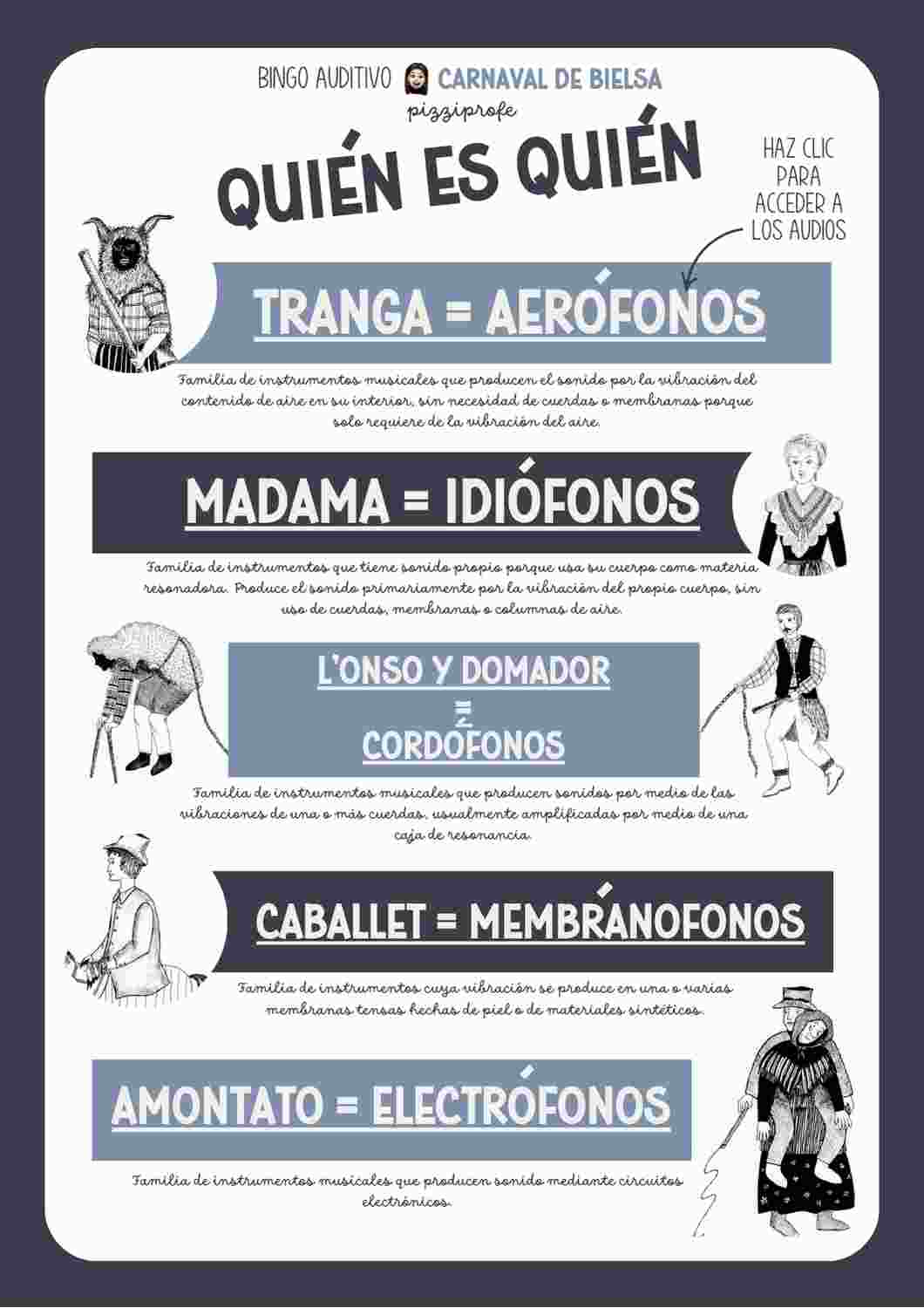 Profes Papel Tijera BINGO AUDITIVO · CARNAVAL DE BIELSA by @pizziprofe