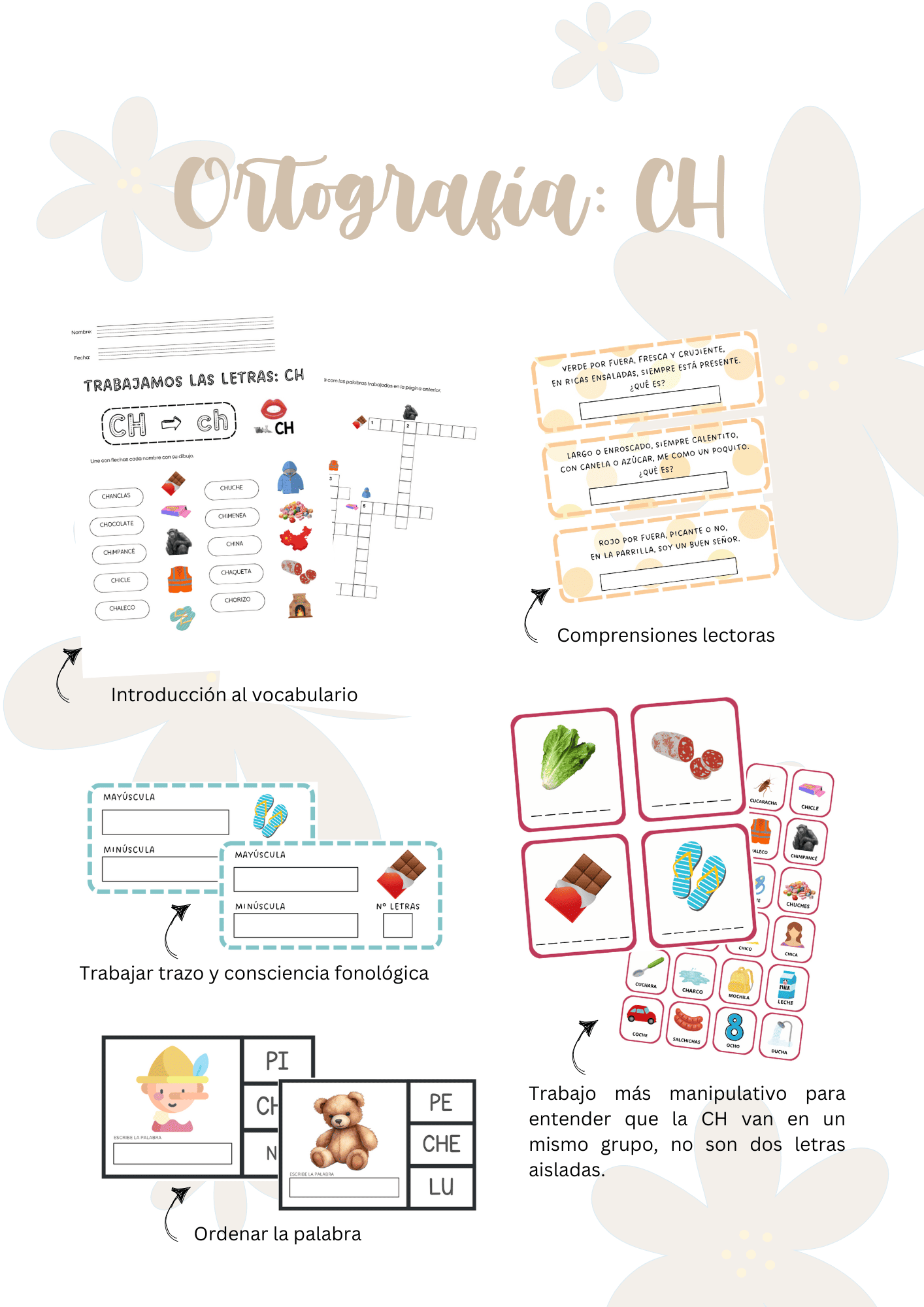 Profes Papel Tijera Ortografía: CH