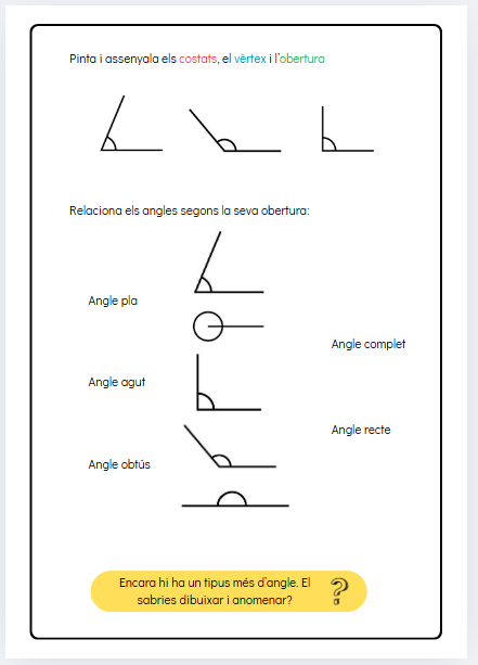 Profes Papel Tijera Angles (geometria): Activitats