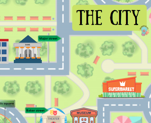 Profes Papel Tijera The city map