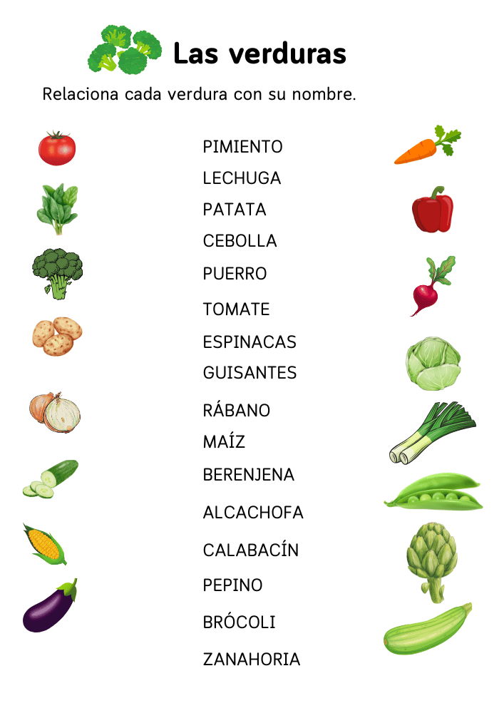 Profes Papel Tijera Dosier vocabulario "Los alimentos" en mayúscula.