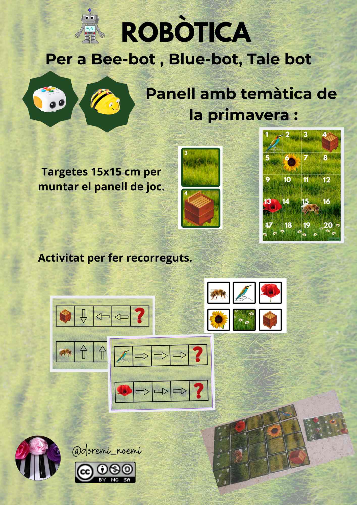 Profes Papel Tijera PRIMAVERA ROBOTICA. CAT/CAST