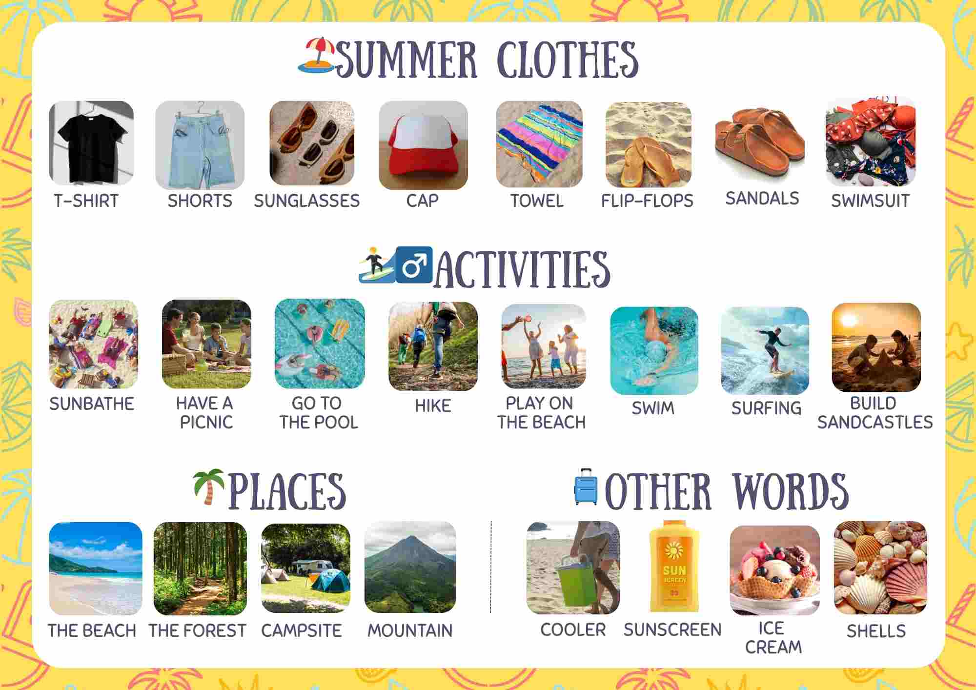 Profes Papel Tijera Summer Vocabulary Poster