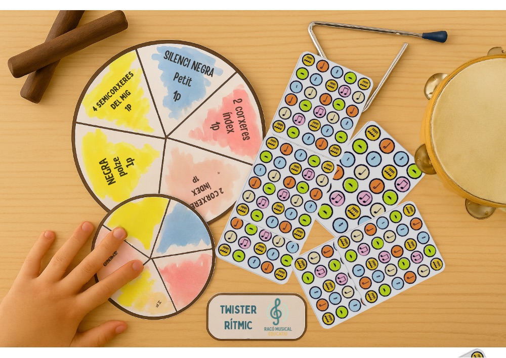 Profes Papel Tijera Jr3. Twister musical