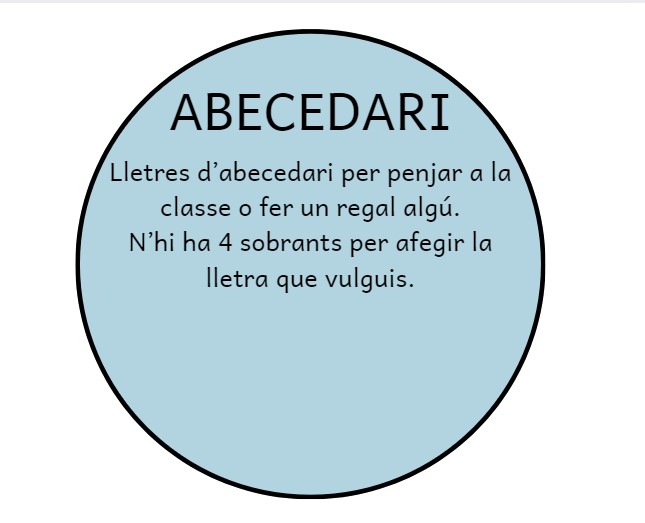 Profes Papel Tijera Abecedari imprimible