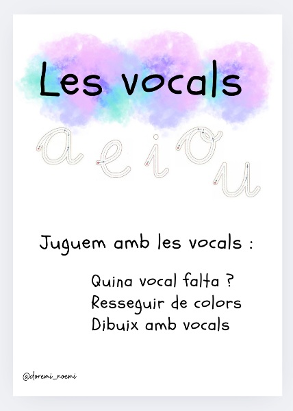 Profes Papel Tijera VOCALS.RECULL D'ACTIVITATS