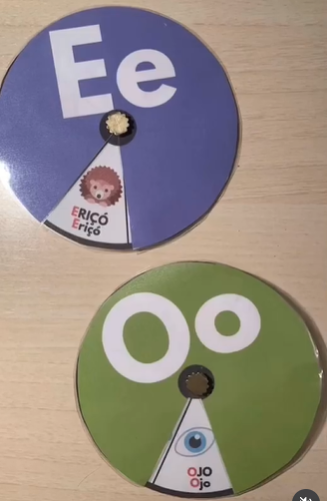 Profes Papel Tijera Círculo vocales