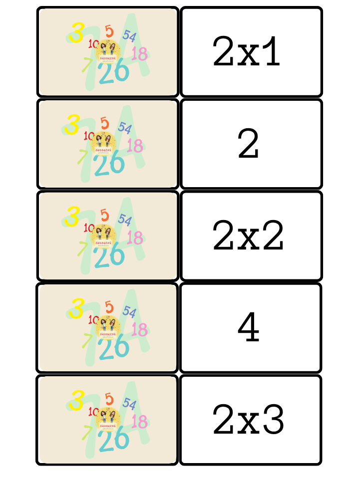 Profes Papel Tijera Memory: tablas de multiplicar