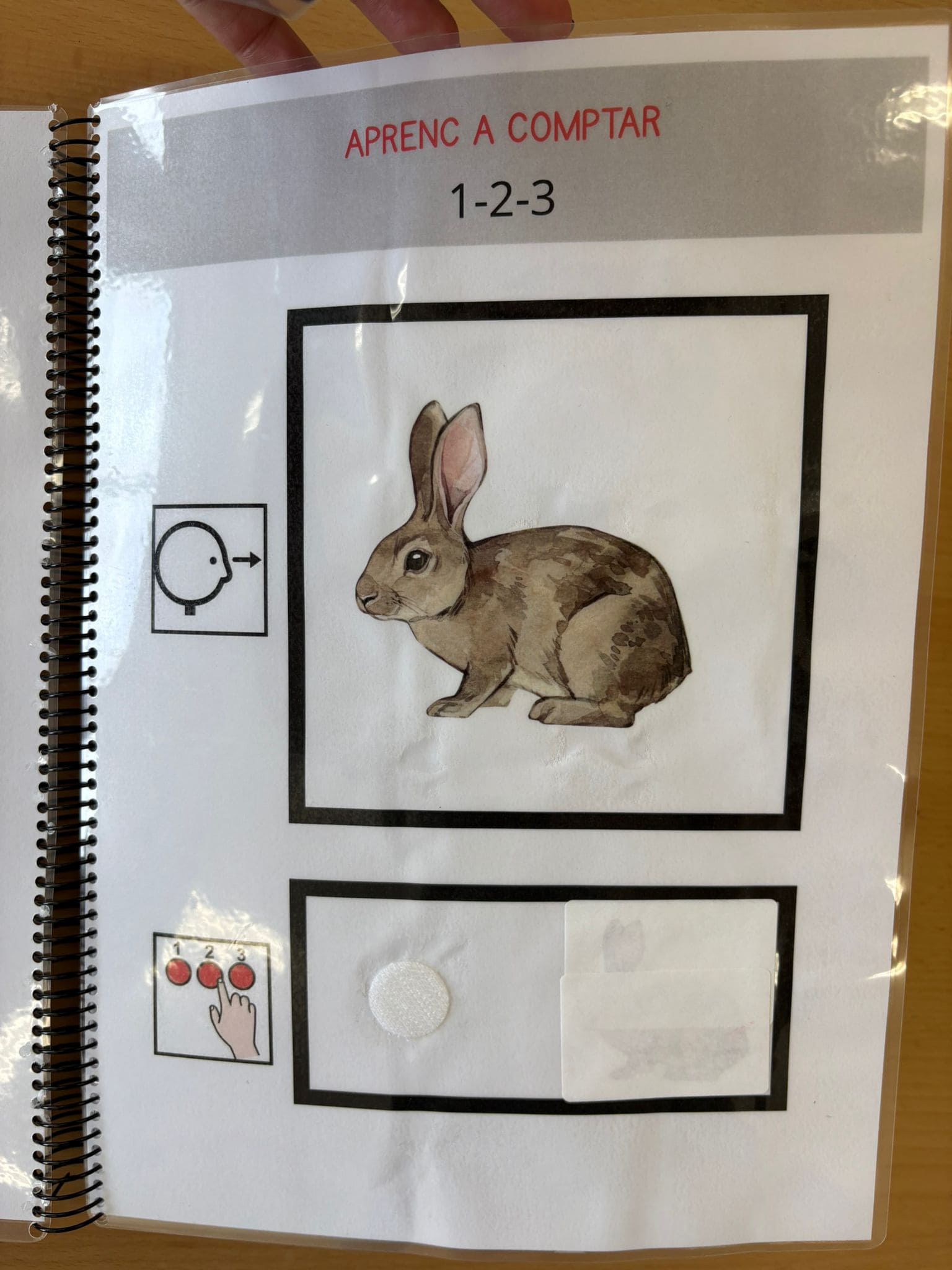 Profes Papel Tijera Aprenc a comptar 1-2-3 TEACCH