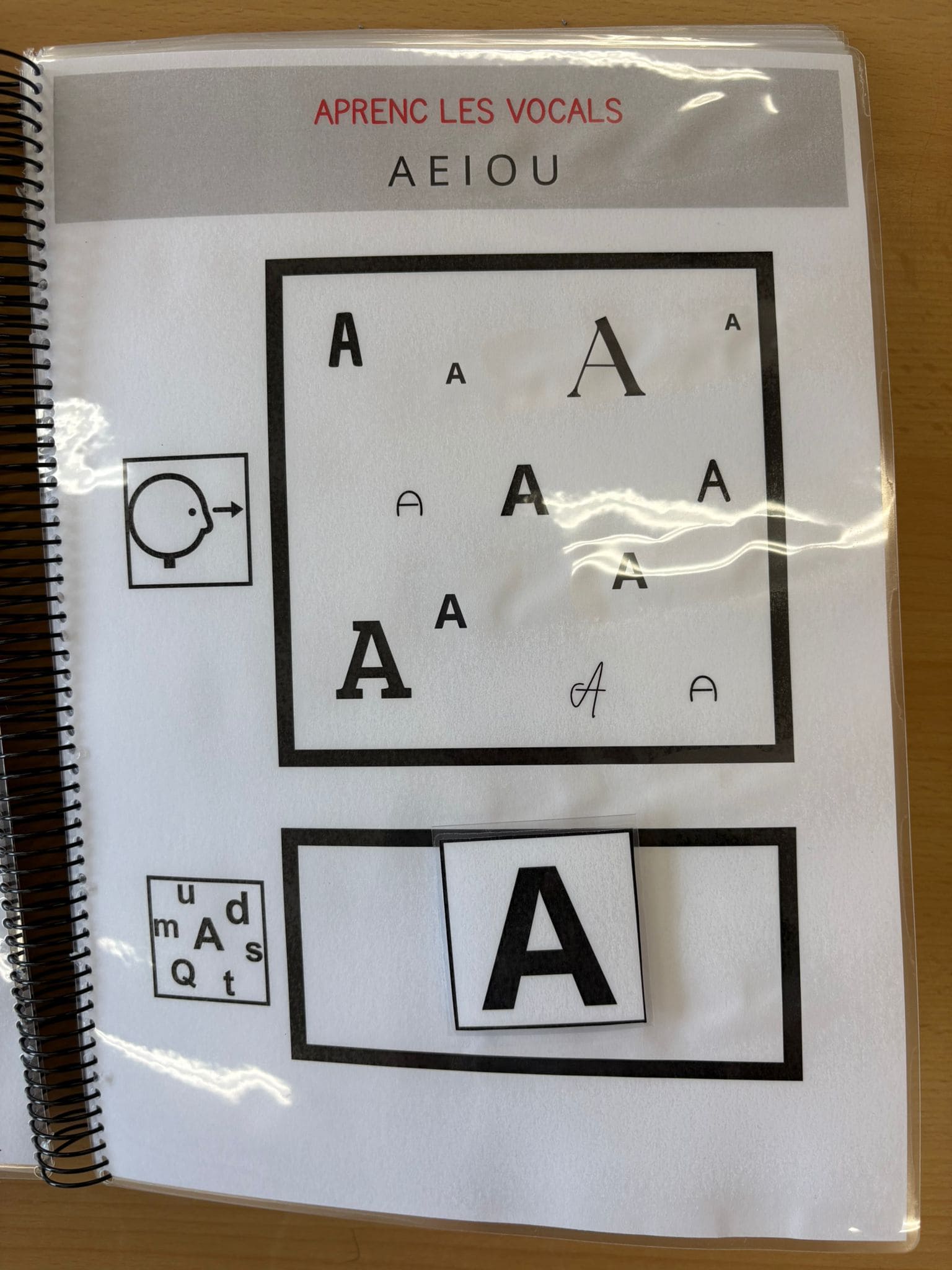 Profes Papel Tijera Aprenc les vocals TEACCH