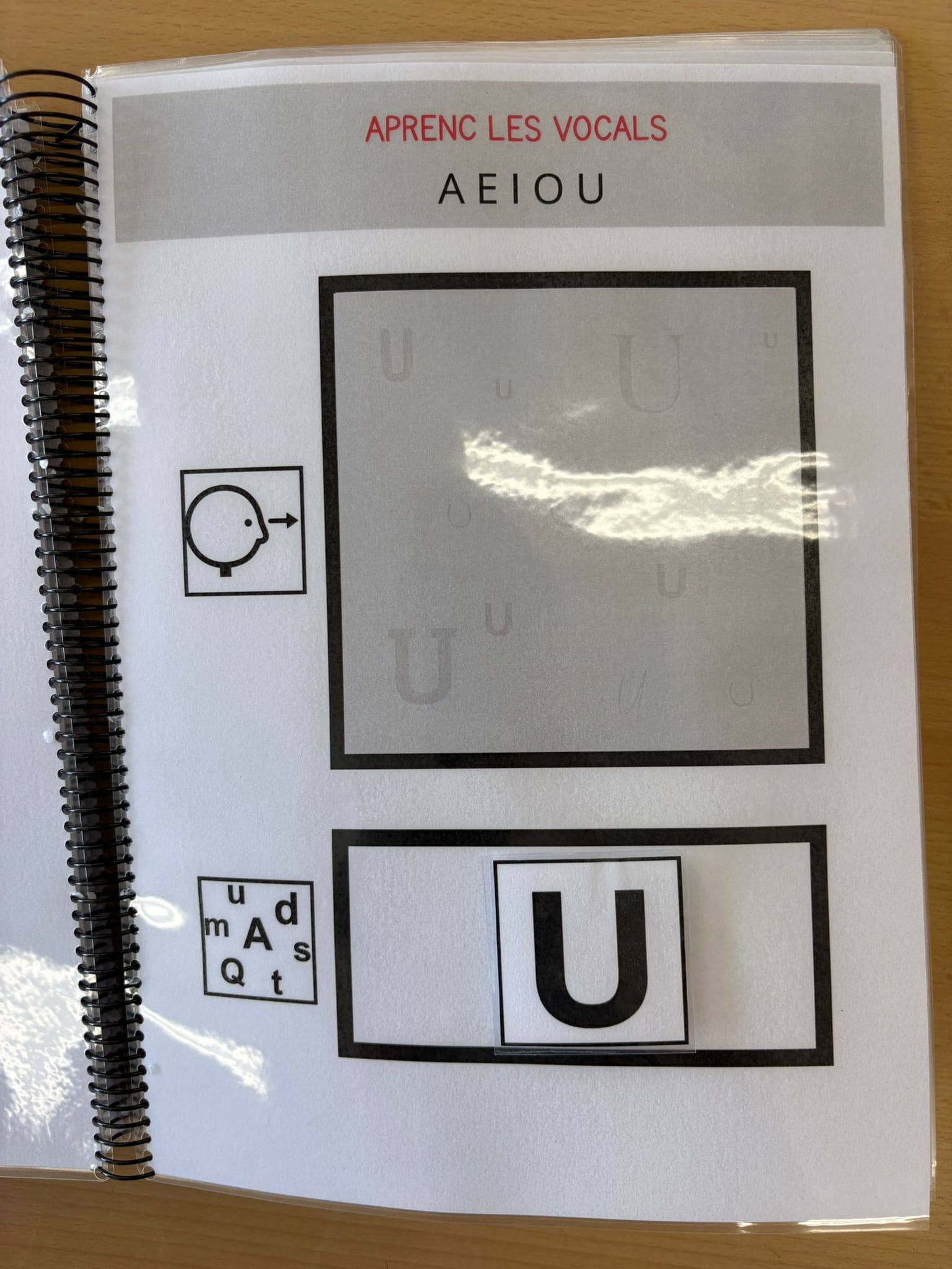 Profes Papel Tijera Aprenc les vocals TEACCH