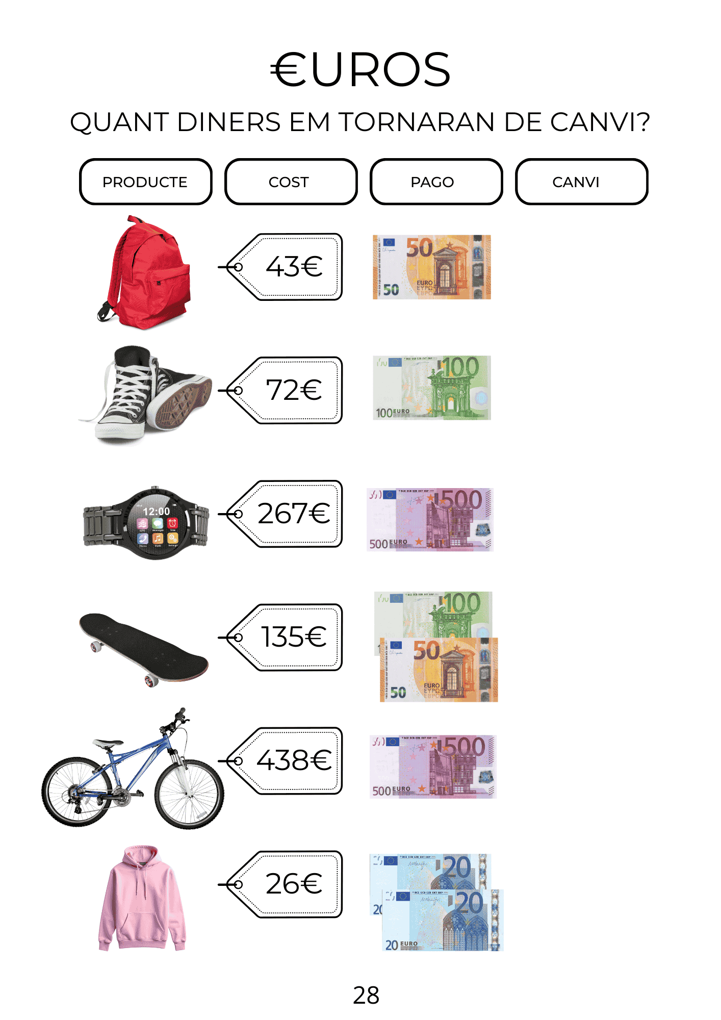 Profes Papel Tijera ACTIVITATS PER TREBALLAR ELS EUROS
