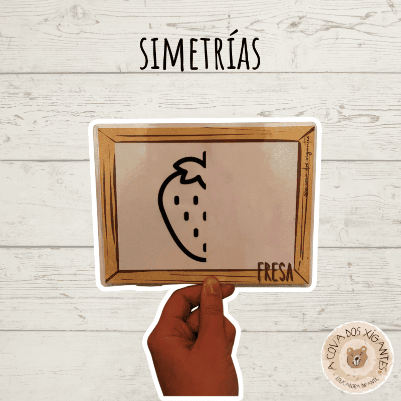 Profes Papel Tijera Simetrías
