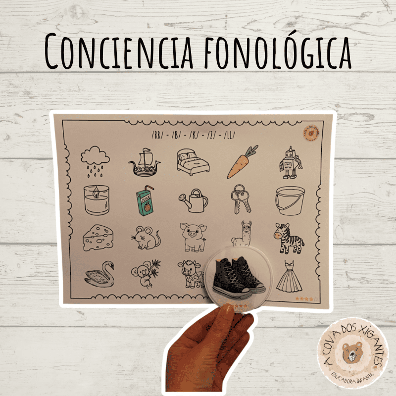 Profes Papel Tijera Identificación de fonemas - Conciencia fonológica