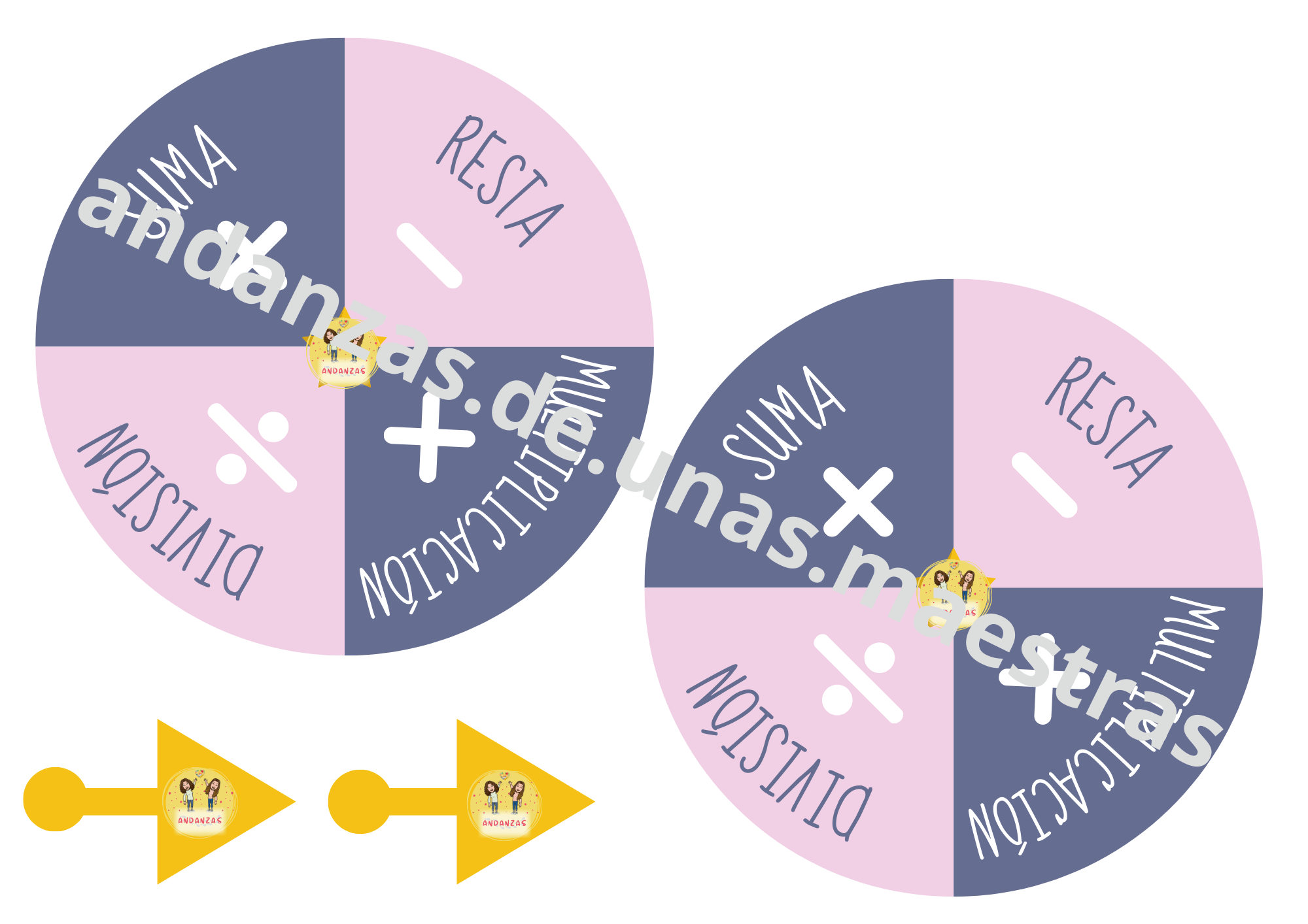 Profes Papel Tijera Ruletas: operaciones básicas