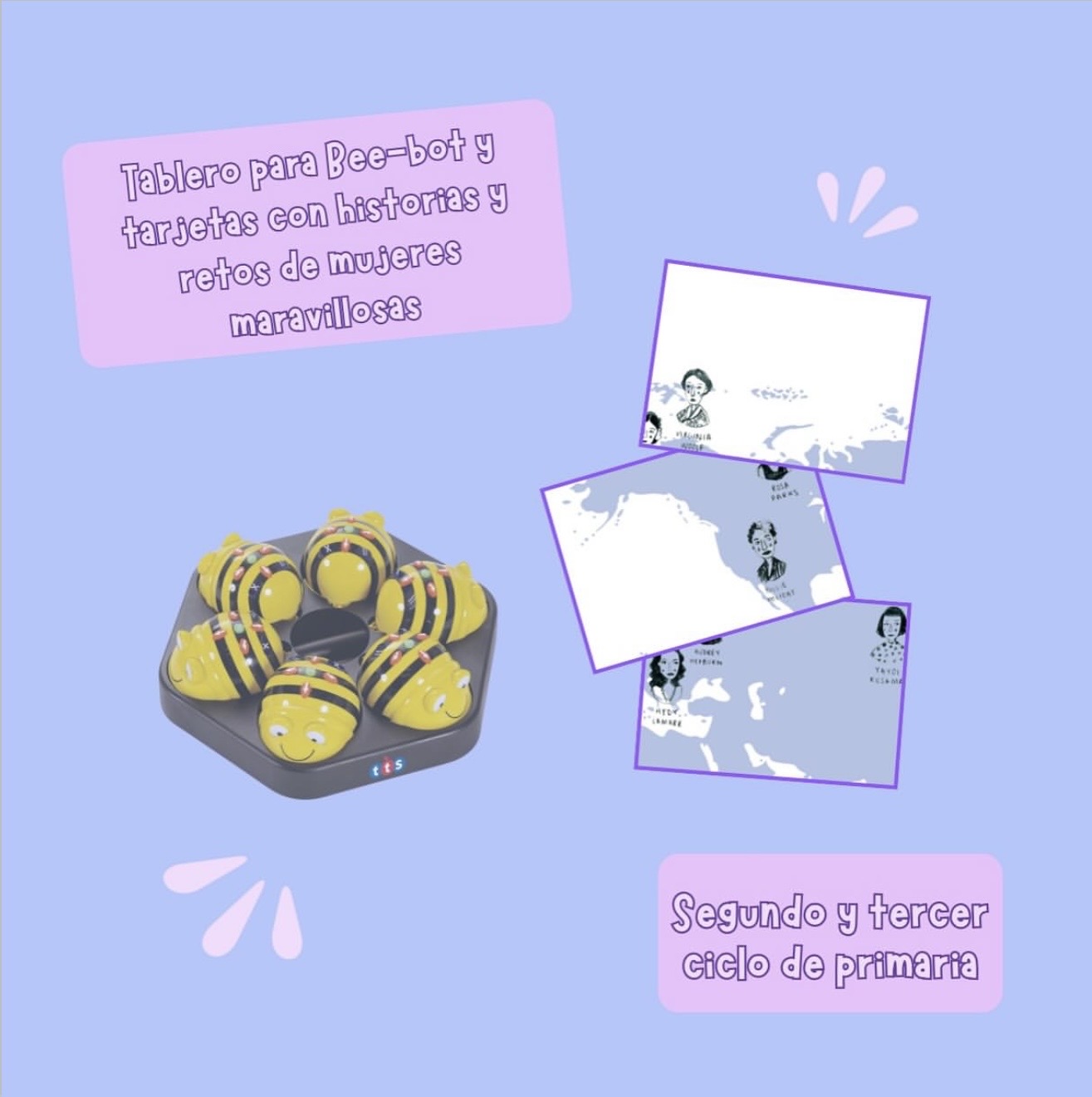 Profes Papel Tijera Bee-bot explorant a les dones que van canviar el ...