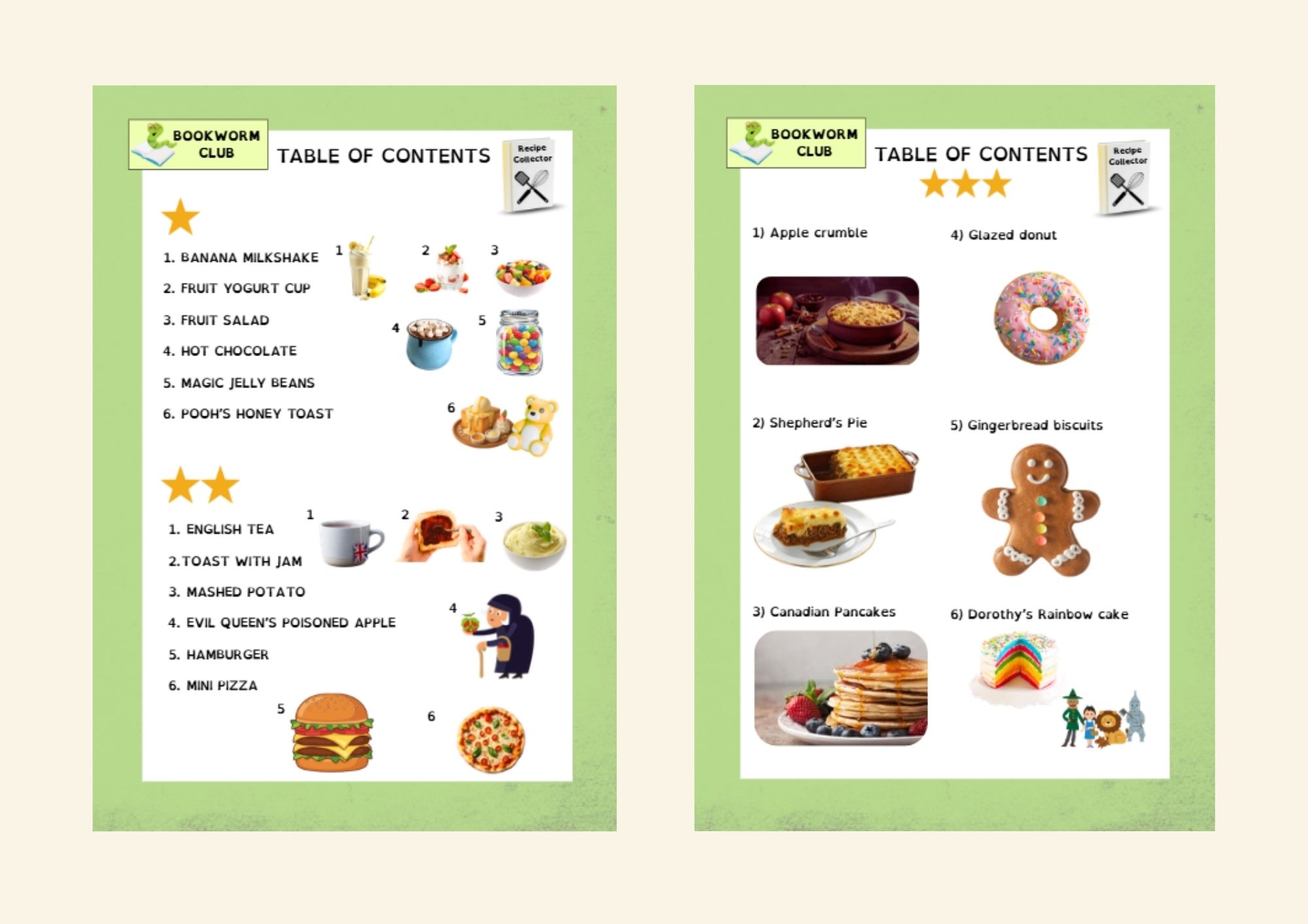 Profes Papel Tijera Food 18 Recipes Reading Comprehension ...
